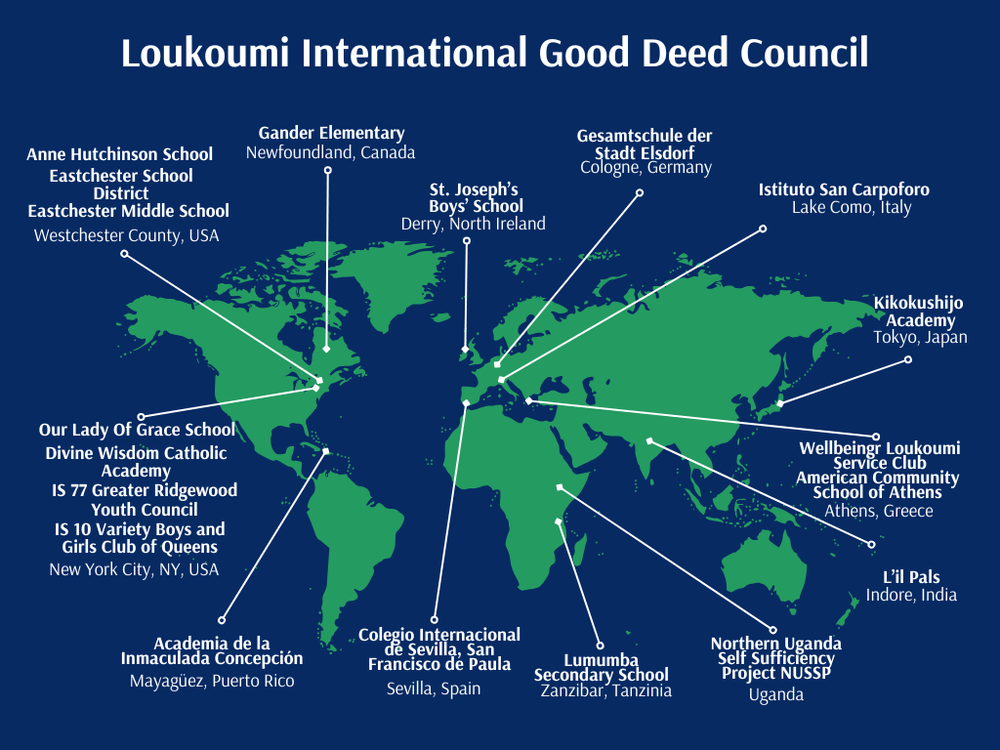 The Loukoumi Make a Difference Foundation