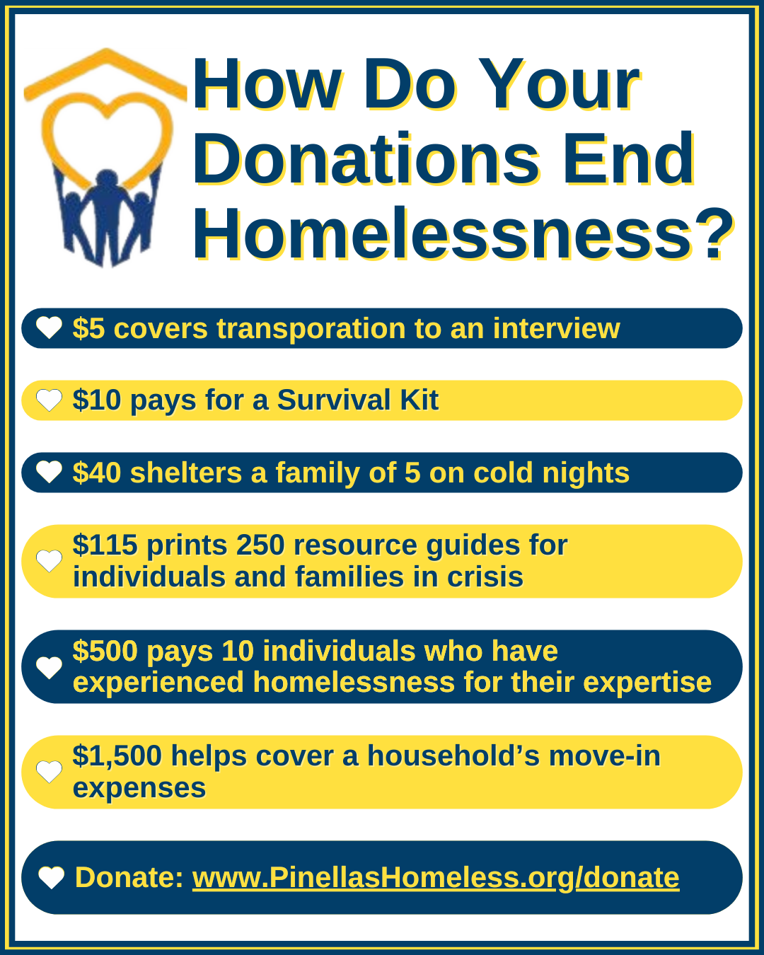 Donate — Homeless Leadership Alliance of Pinellas Pinellas