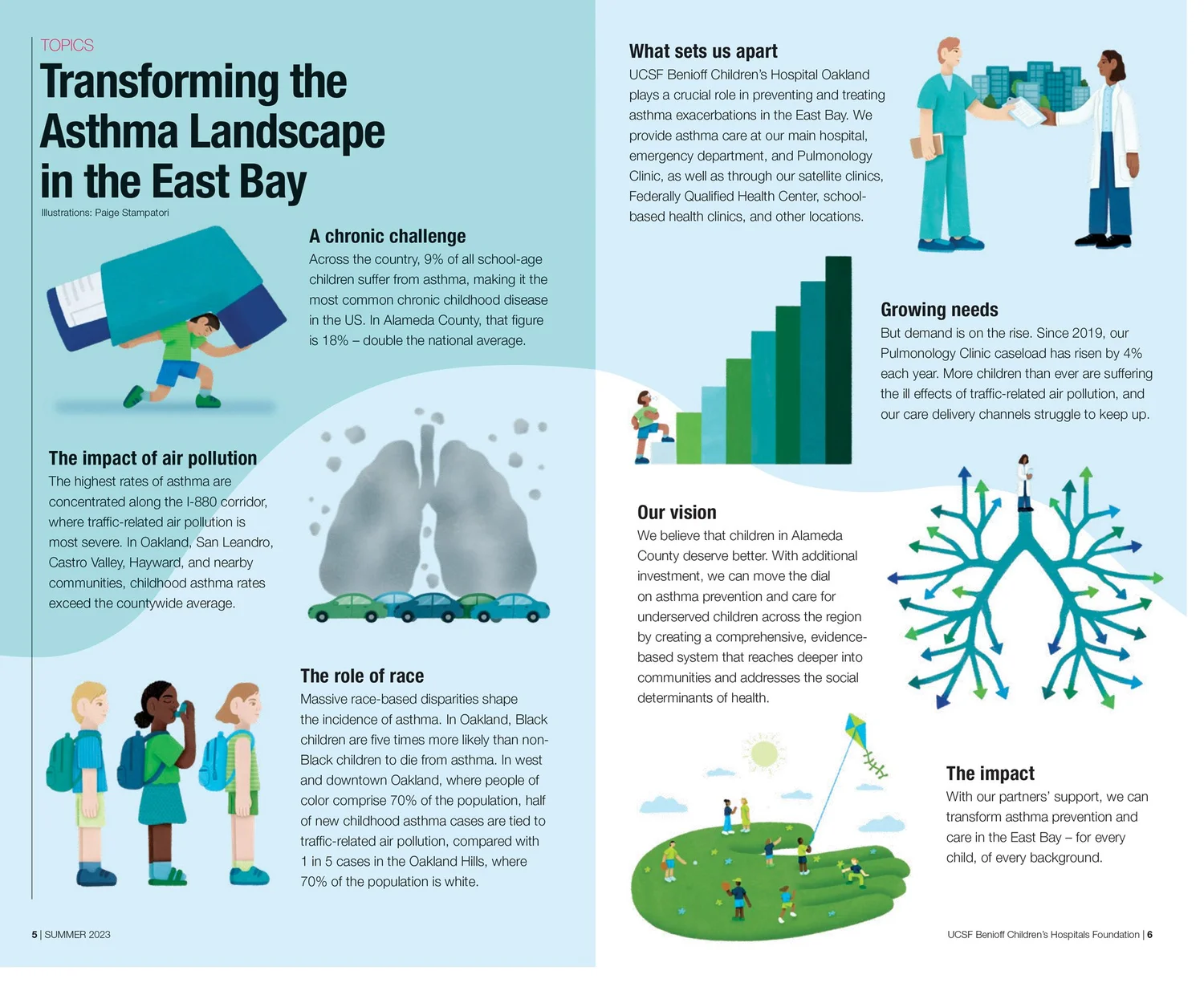 Paige Christina Space Cases