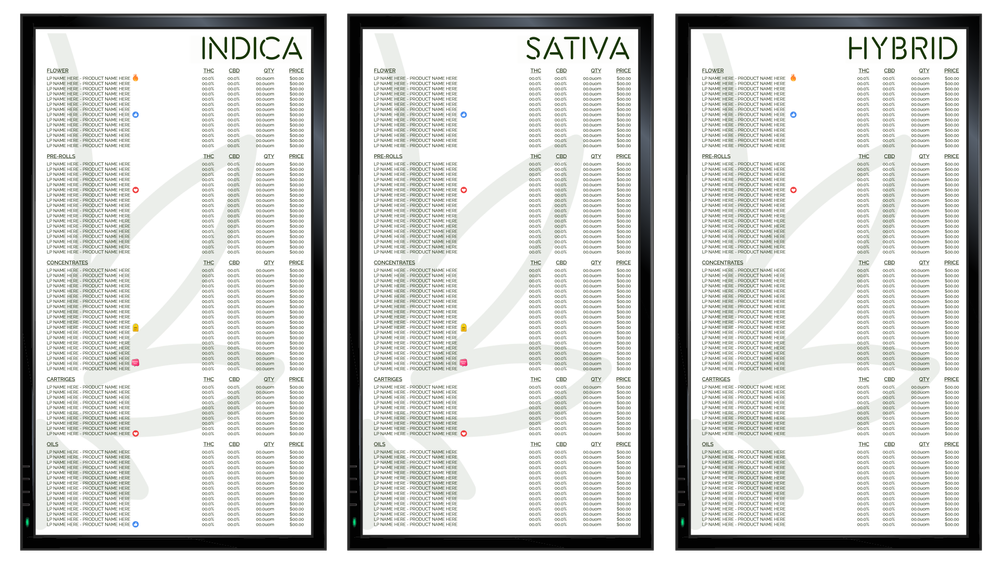 Cannabis Menu TVs — Budvue Media | Cannabis Digital Signage