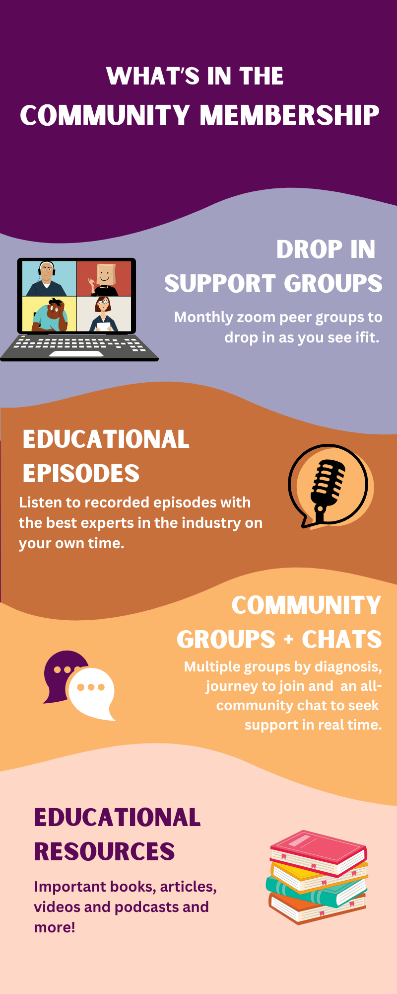 Join Our Infertility Community Infertility Unfiltered join-our-infertility-community-infertility-unfiltered