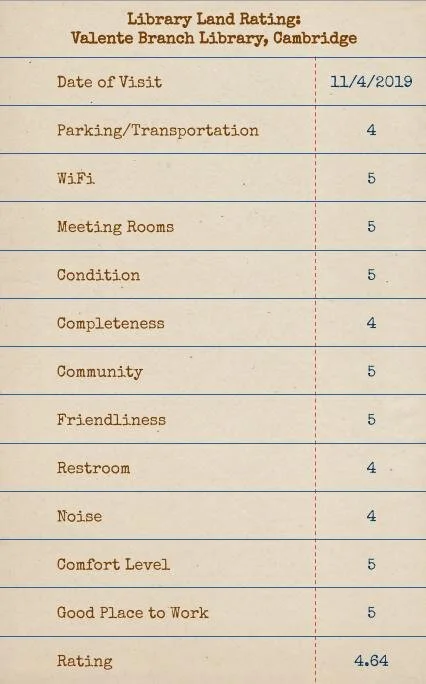 The Valente Branch Library, Cambridge — Library Land