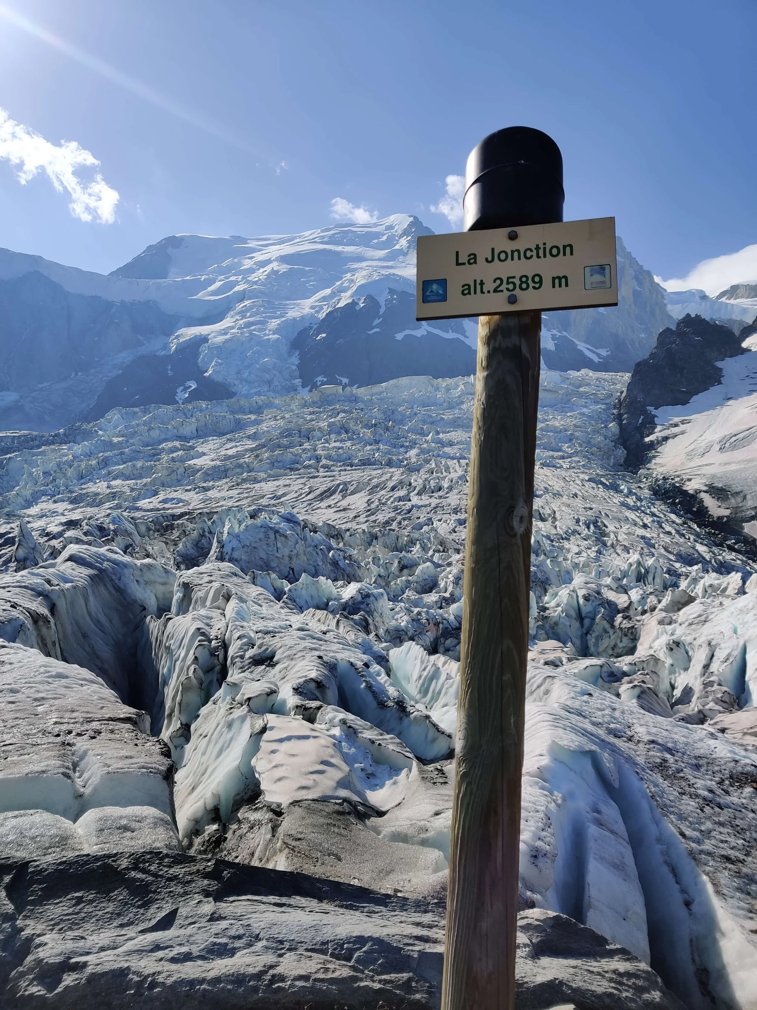 Best Hikes in Chamonix — The Hiking Club