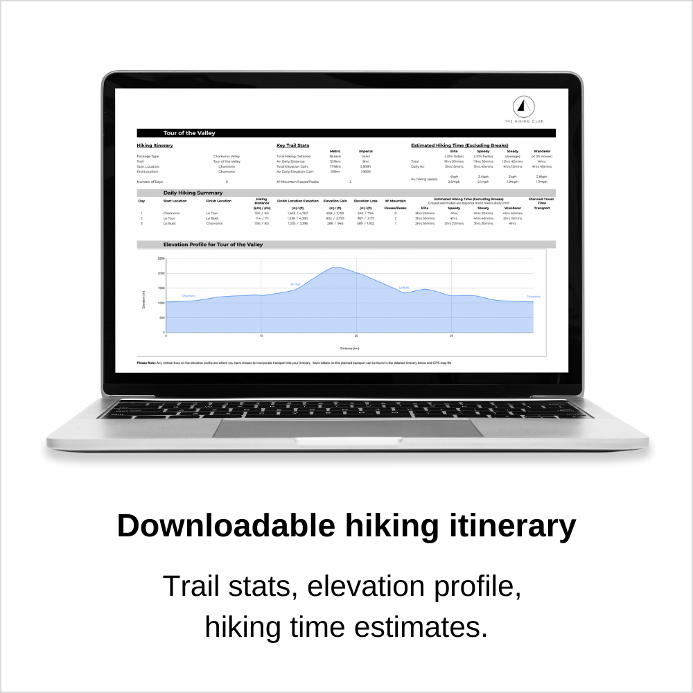 GPS Maps — The Hiking Club