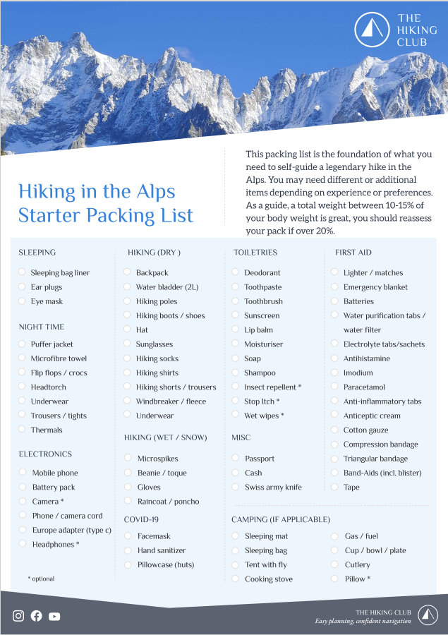 Hiking Packing List — The Hiking Club