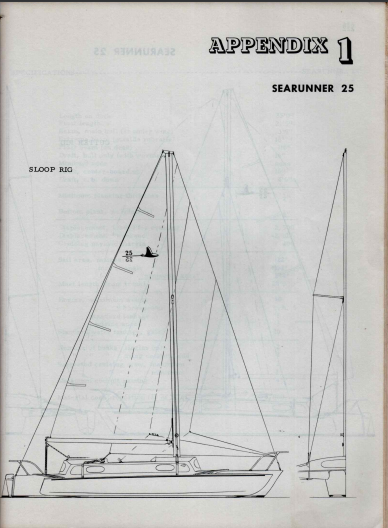 Joy Ride Sailing