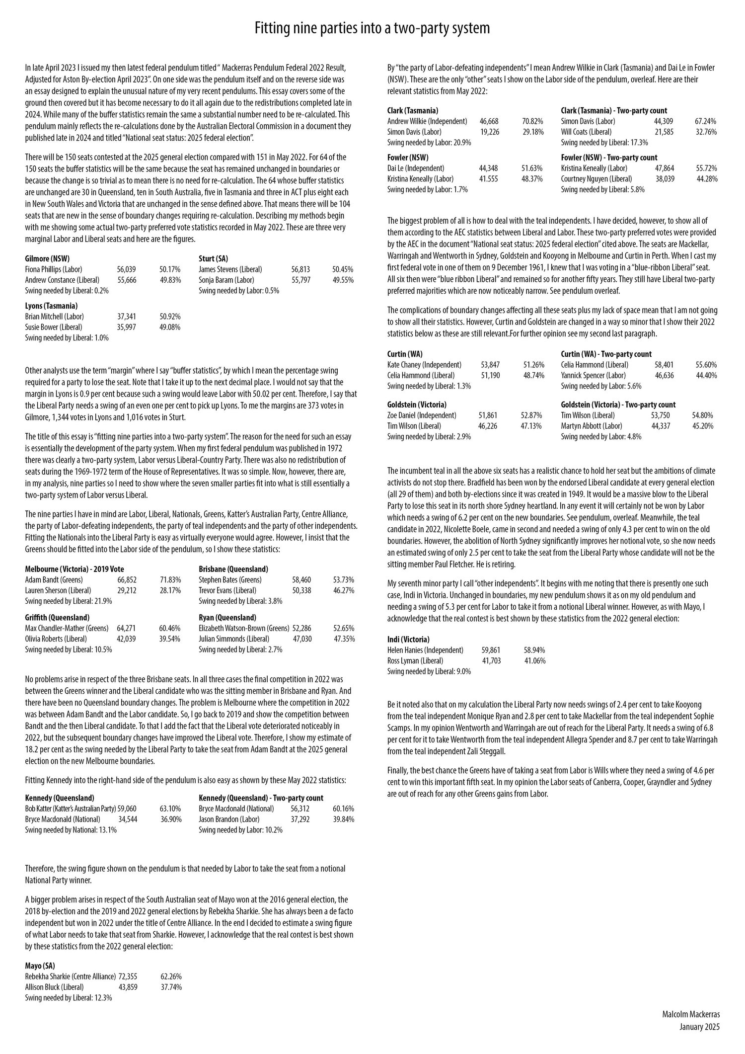 Mackerras Pendulums — Unrepresentative swill