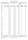 Mackerras Pendulums — Unrepresentative swill