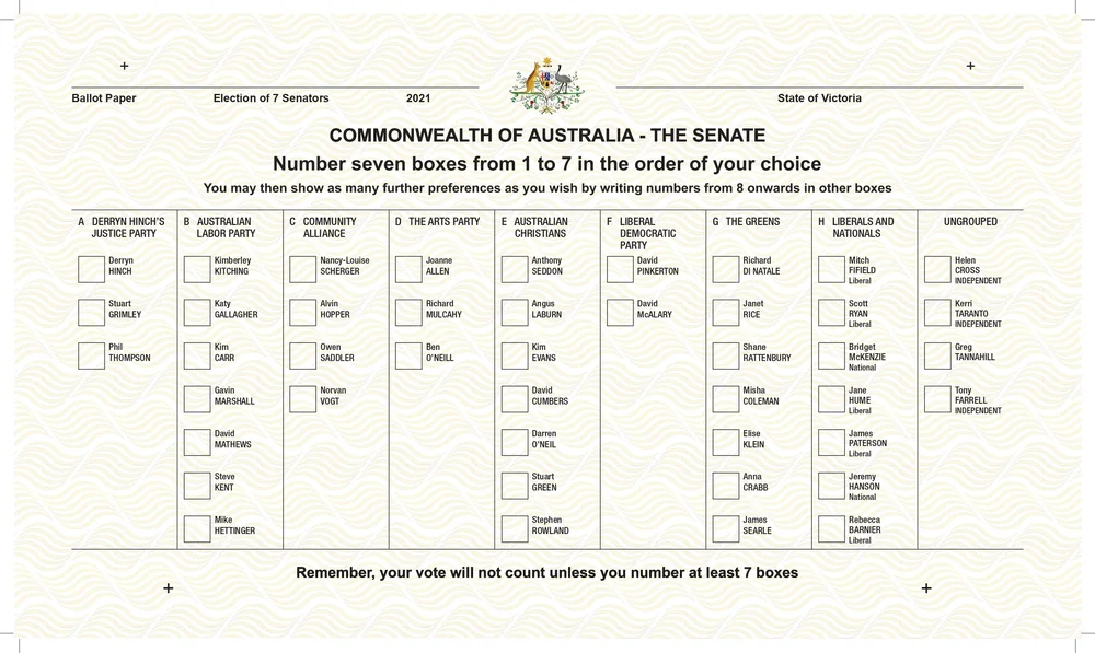 My Latest Senate Reform Proposal — Unrepresentative swill