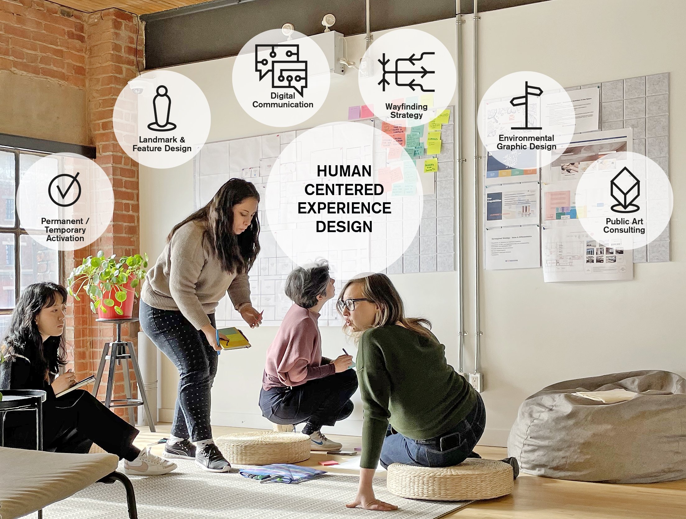 dexd services — dexd