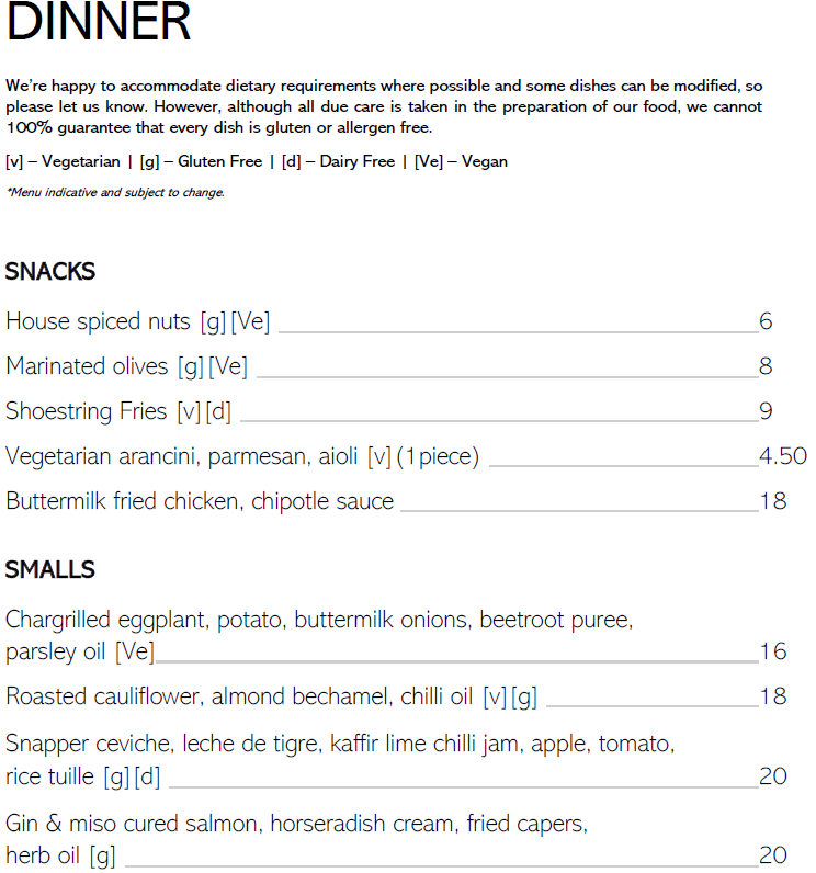 Food Menu — Shorties Bar & Dining