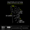 MOVE — The Anatomy Of Action