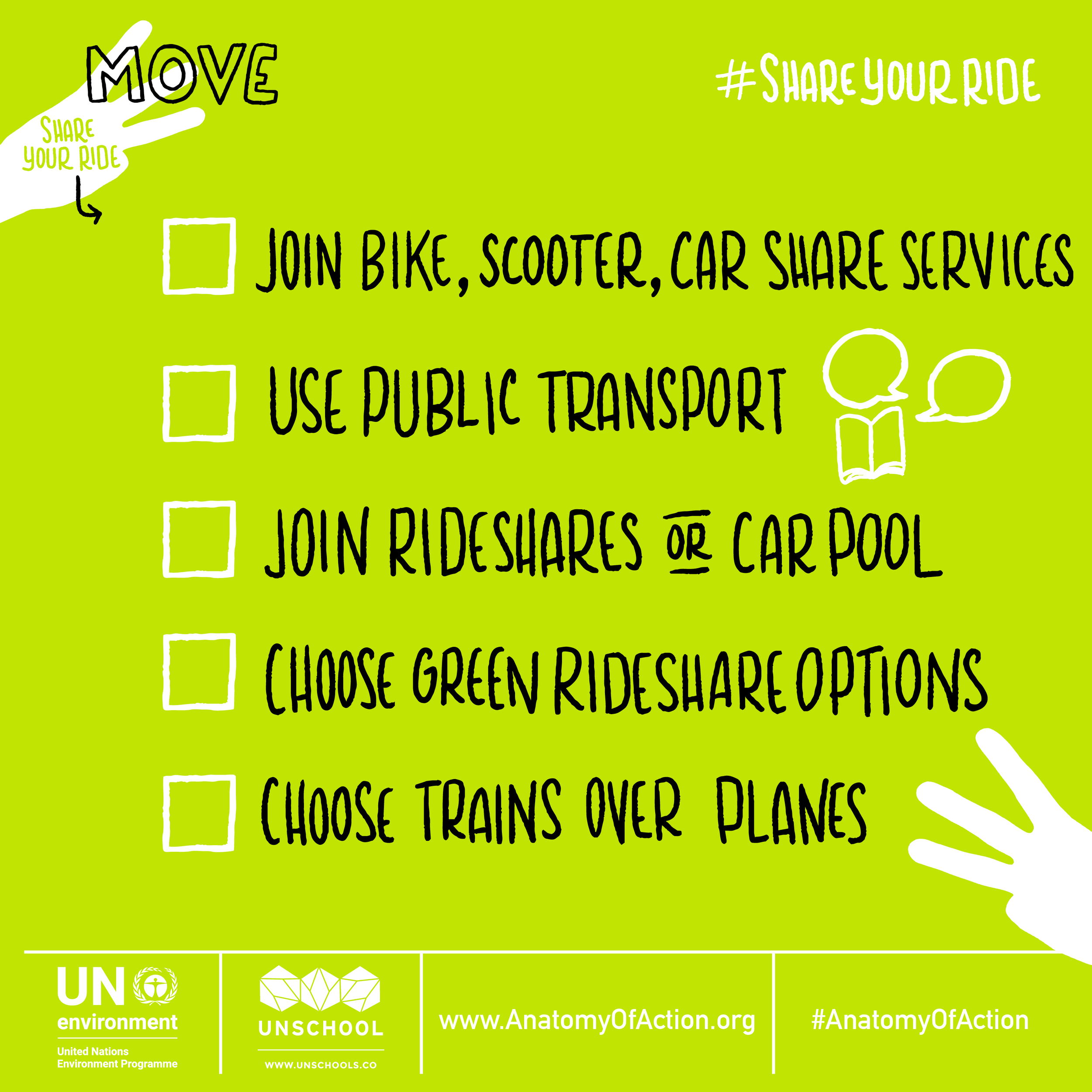 MOVE — The Anatomy Of Action