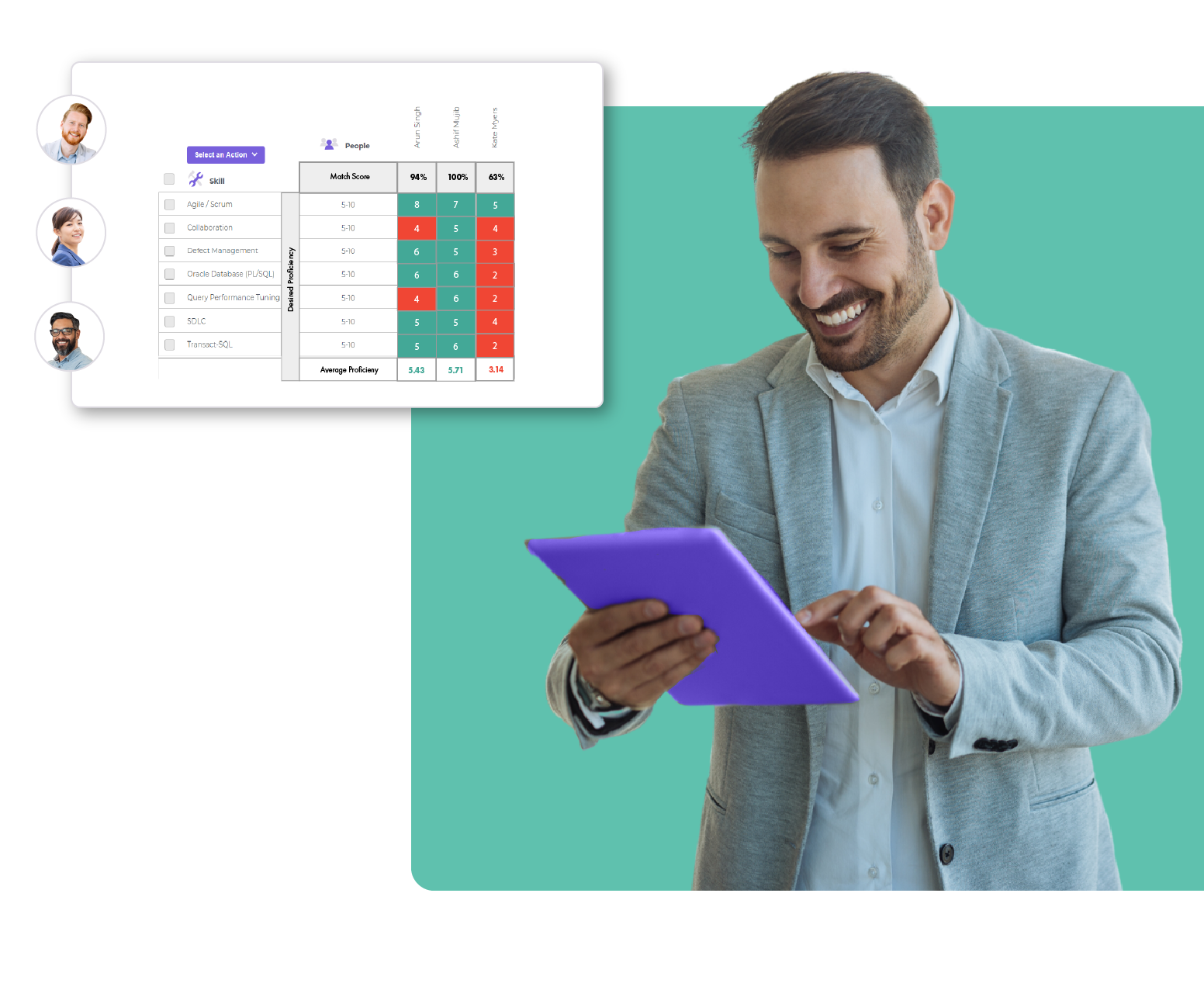 Solutions for Managers — Visual Workforce
