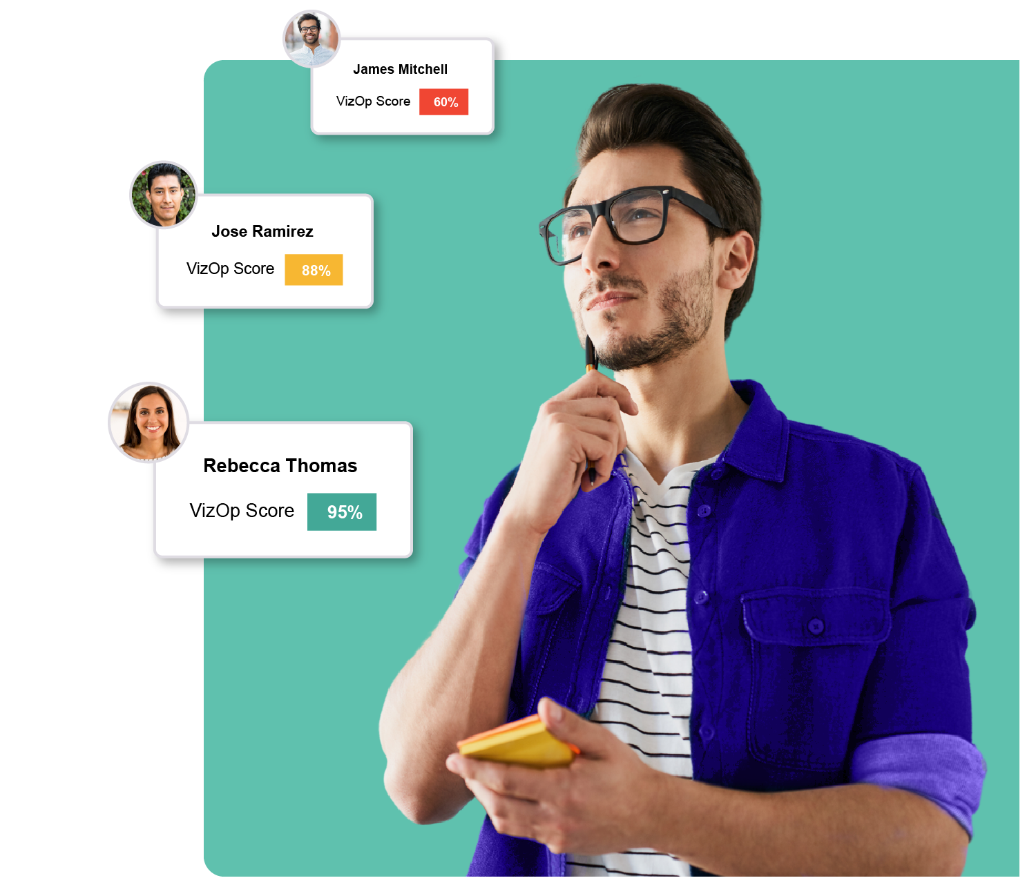Solutions for Project Leads — Visual Workforce