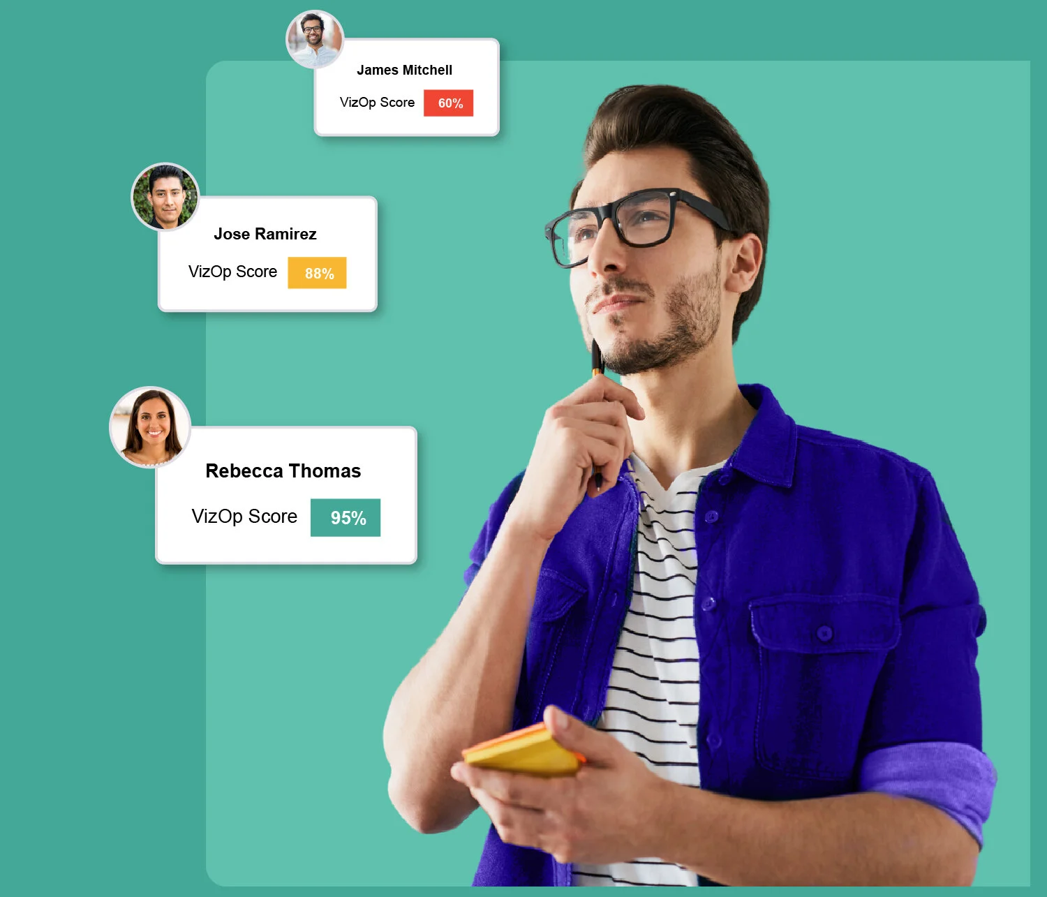 Solutions for Project Leads — Visual Workforce | Skills Intelligence Platform