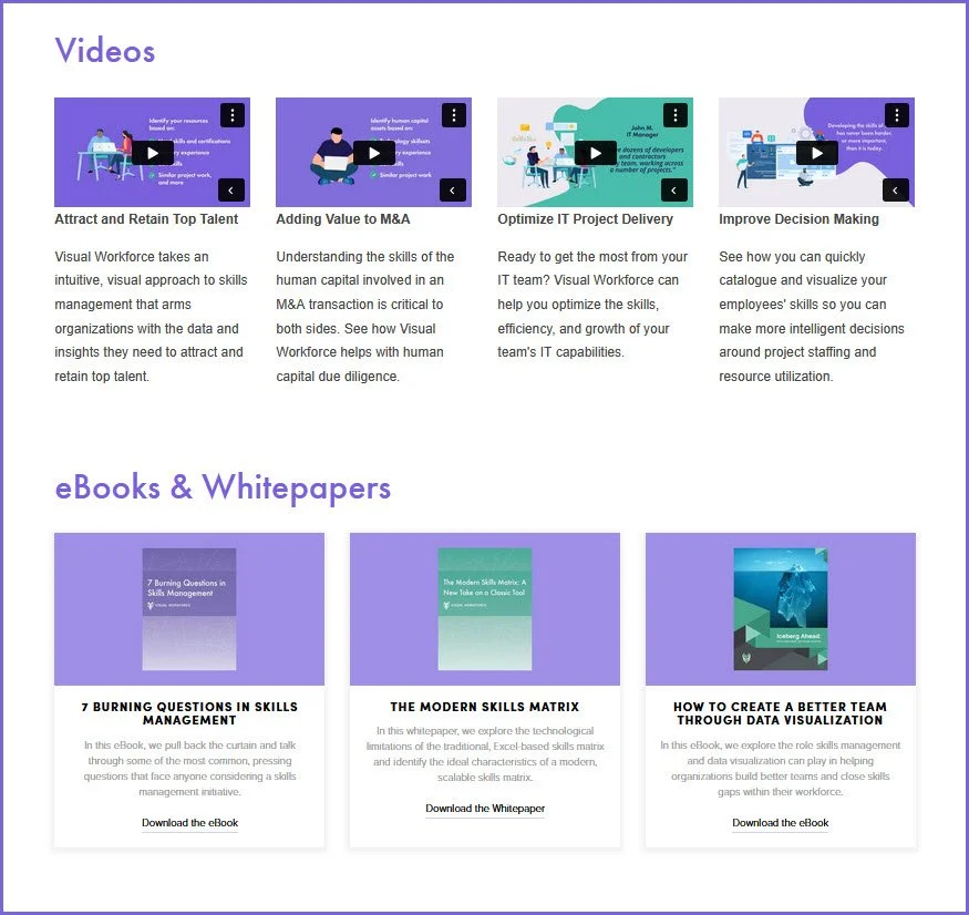 LP Resource Access Request — Visual Workforce | Skills Intelligence Platform