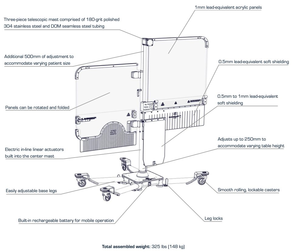 RAMPART ic - Products — RAMPART ic