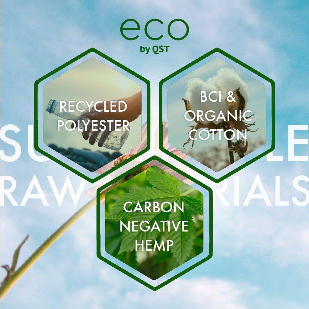 QST - QUALITY FROM THE INSIDE OUT