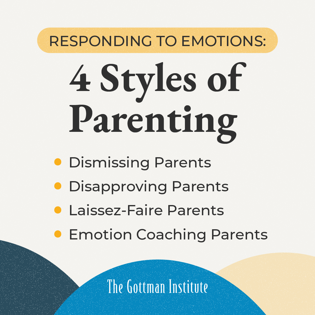 There Are 4 Types Of Parents. Which One Did You Grow Up With? — The ...