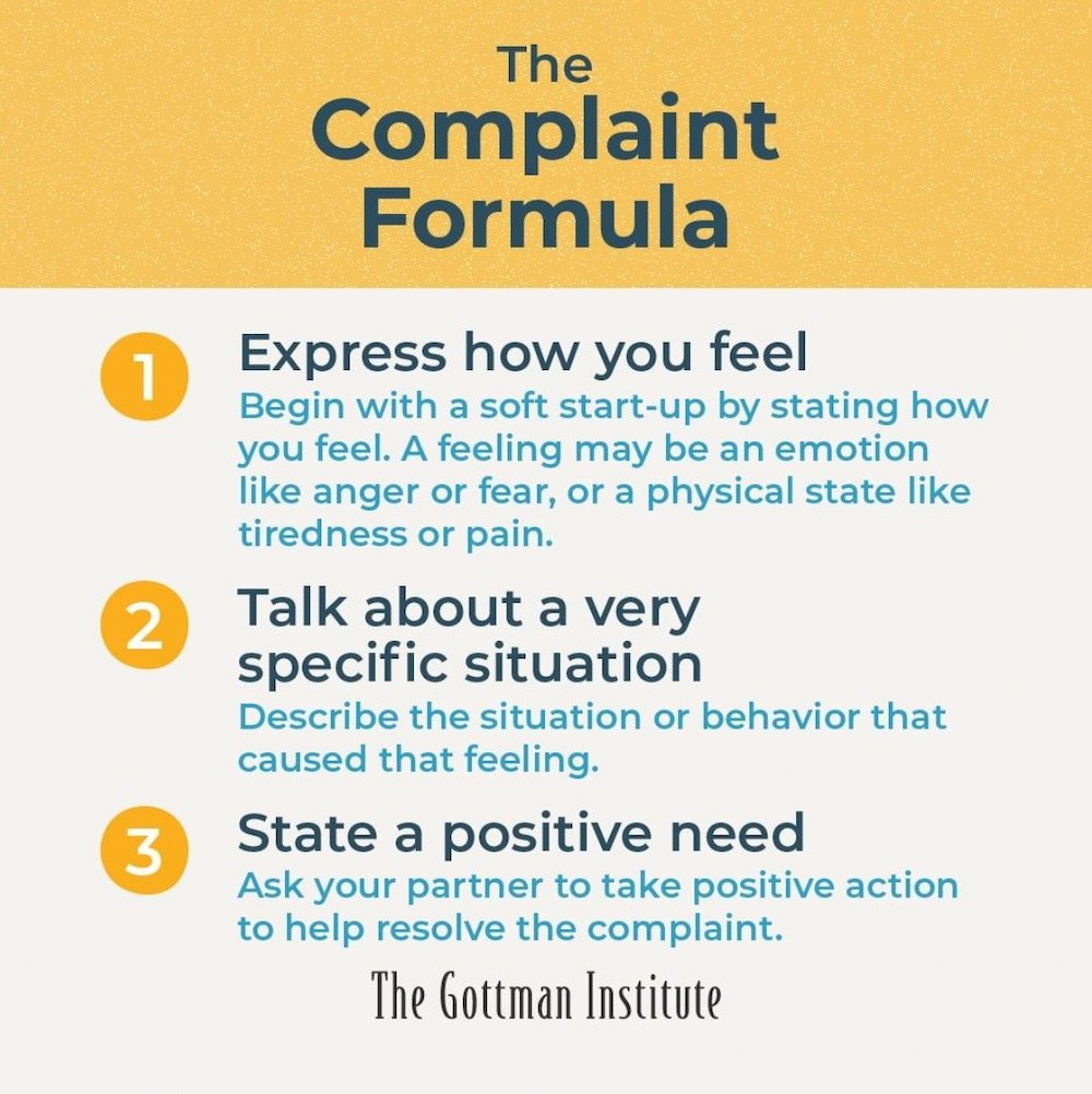 Before You Complain To Your Partner, Try This Instead. (It Actually ...