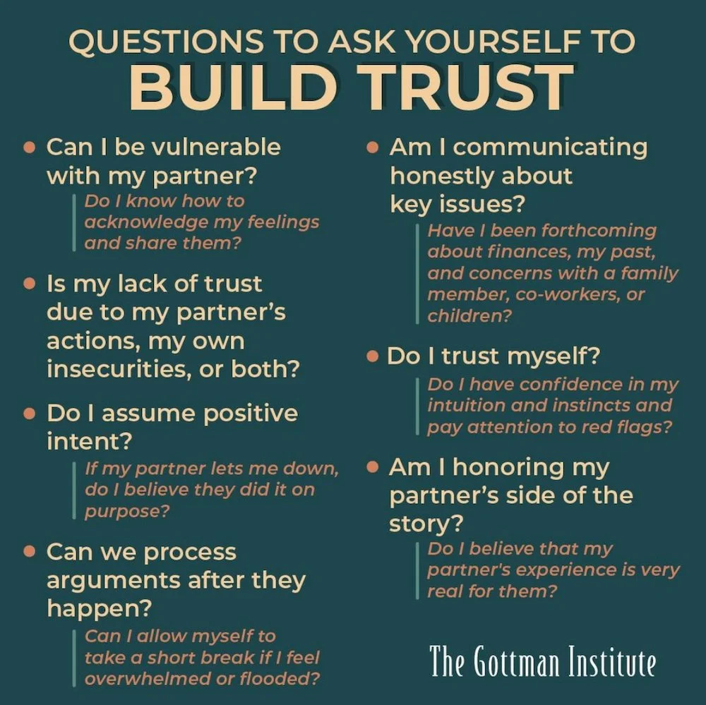 The 4 Things You Must Do Right Now If You Want To Feel Trust in Your ...