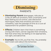 There Are 4 Types Of Parents. Which One Did You Grow Up With? — The ...