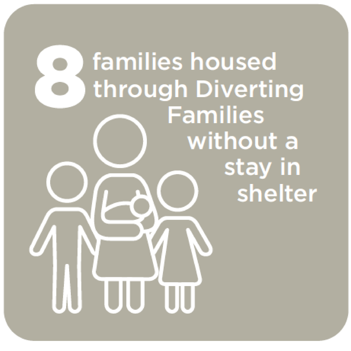 Overview — Adsum for Women and Children