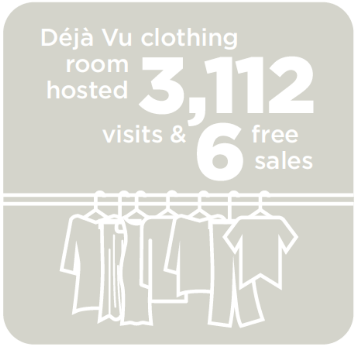 Overview — Adsum for Women and Children