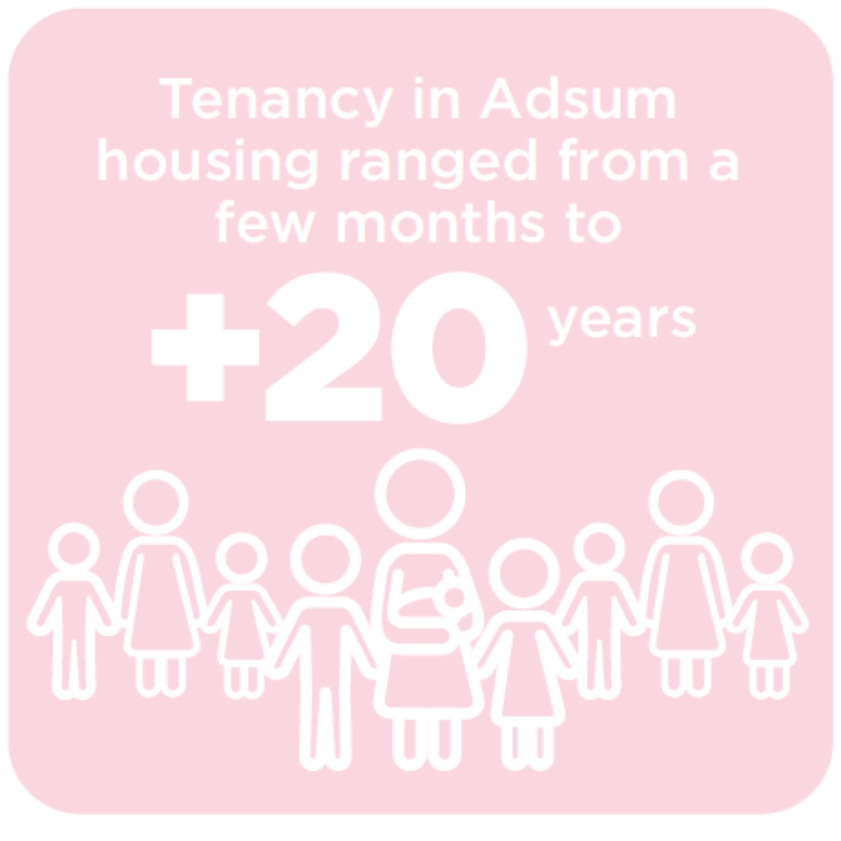 Overview — Adsum for Women and Children