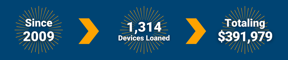 Long Term Device Loan — Massachusetts Alternative Finance Program