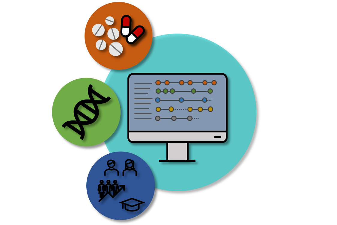 projects — Data Science - Genetic Epidemiology Lab