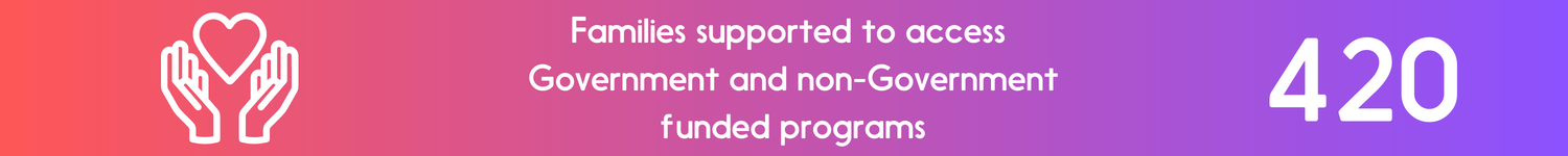 Our Impact — Peace of Mind Foundation | Brain Cancer Support, Here and Now
