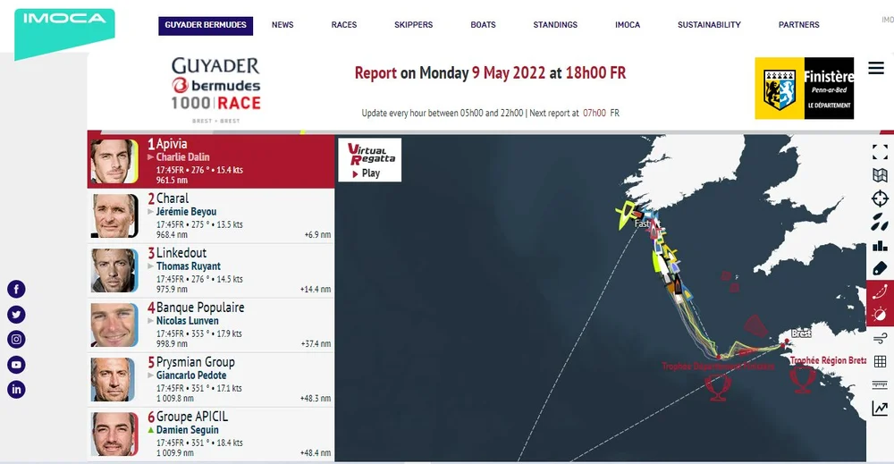 Largada Imoca 2022 — Minuto Náutico