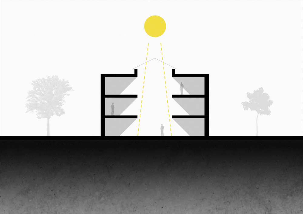 Climate-led Design — Design Quality Framework