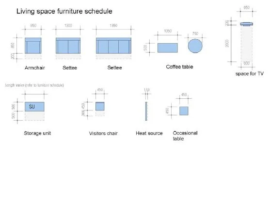 Space Standards — Design Quality Framework