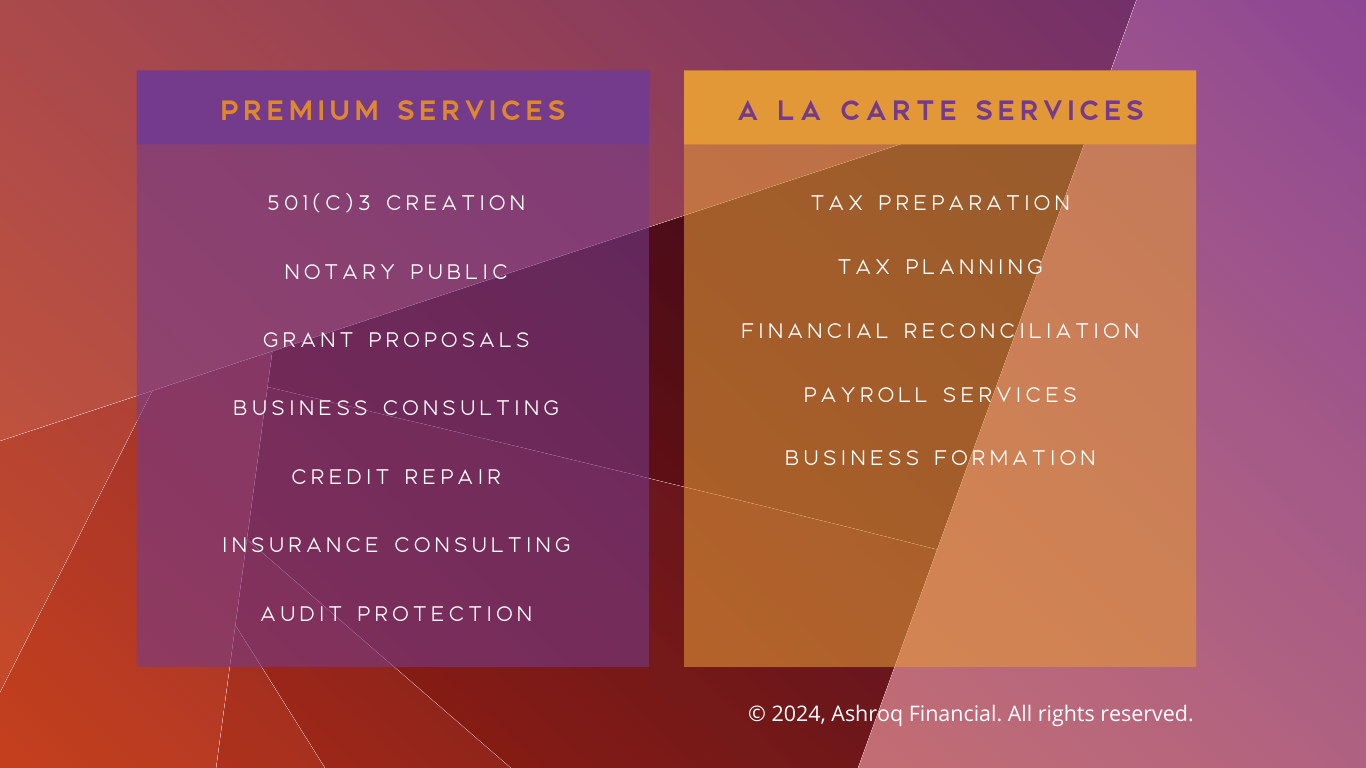 AshRoq Financial – East Texas’ Leading Tax Preparation Services Company ...