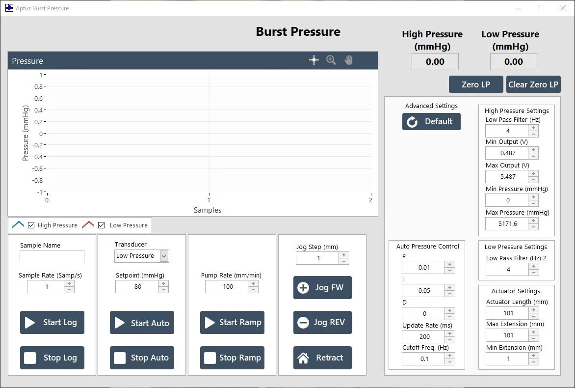 Burst Compliance — Aptus Bioreactors