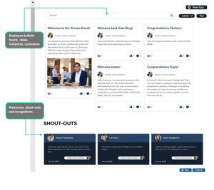 4 Key Elements of a Great Intranet Homepage Design with Examples — Origami