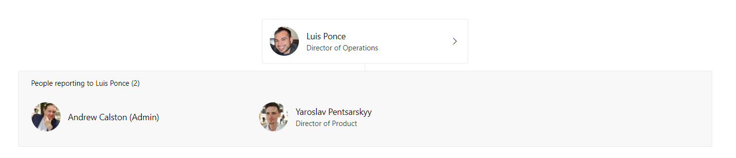 Top 15 SharePoint Web Parts for a Powerful Intranet — Origami