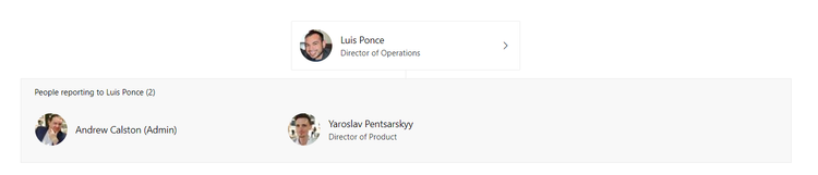 Top 15 SharePoint Web Parts for a Powerful Intranet — Origami