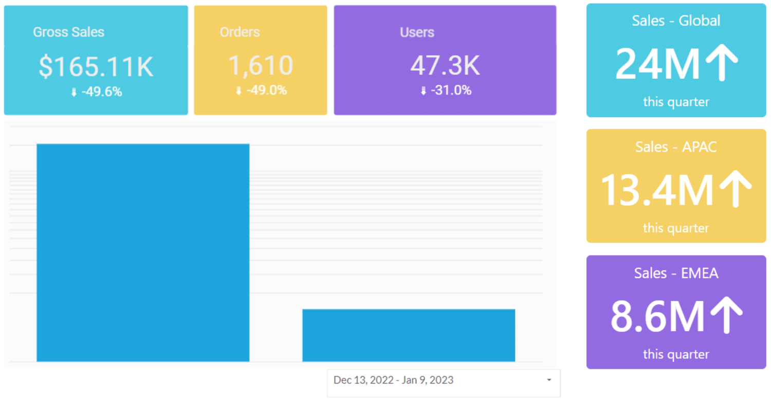 6 Company Intranet Examples to Impress Your Employees — Origami