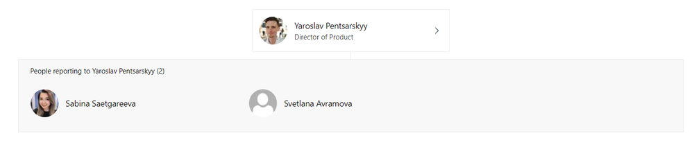Top 15 SharePoint Web Parts for a Powerful Intranet — Origami