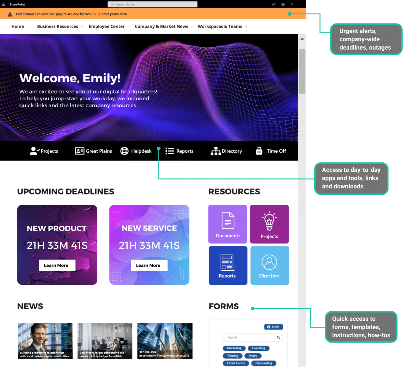 4 Key Elements of a Great Intranet Homepage Design with Examples — Origami