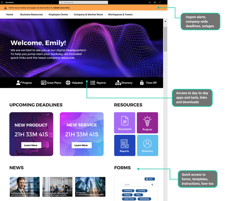 4 Key Elements of a Great Intranet Homepage Design with Examples — Origami