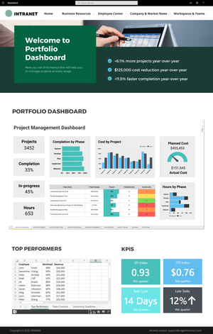 SharePoint for Project Management: Tools and Templates — Origami