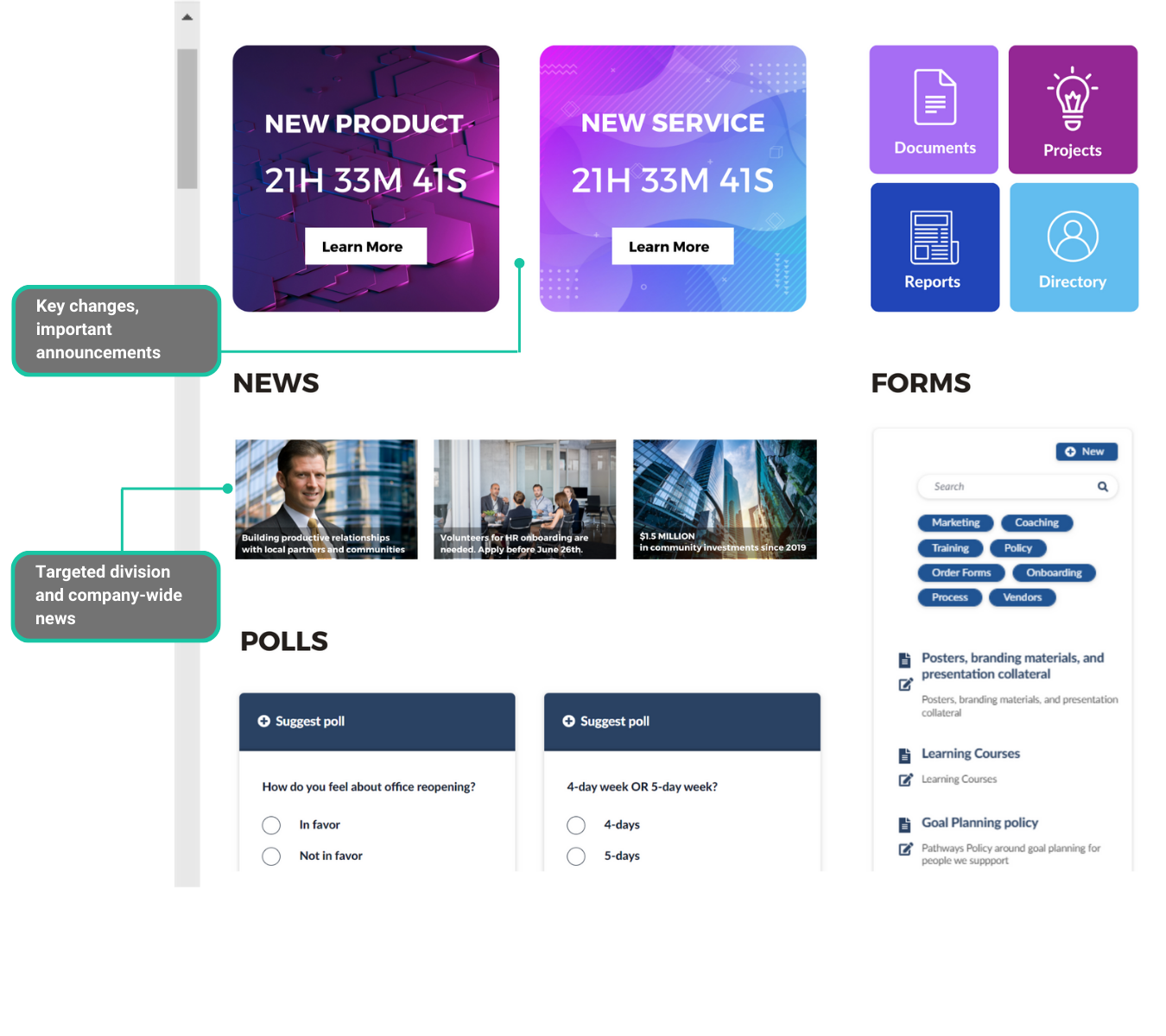 4 Key Elements of a Great Intranet Homepage Design with Examples — Origami