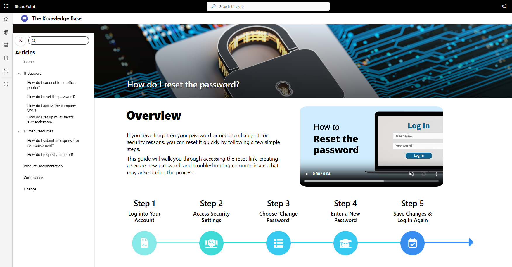 SharePoint Knowledge Base: Top Examples and Best Practices — Origami