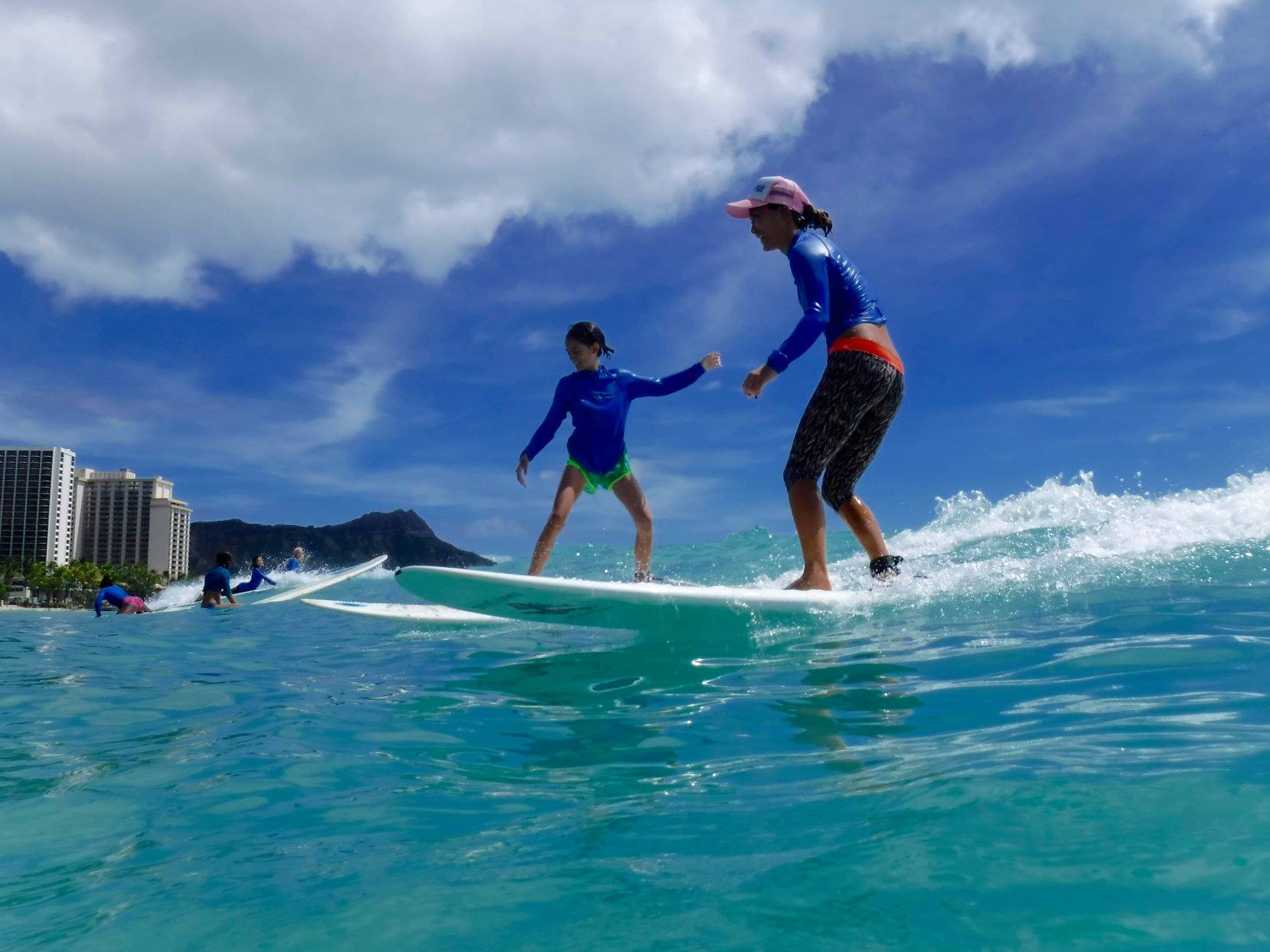Mentor — SURFRIDER SPIRIT SESSIONS