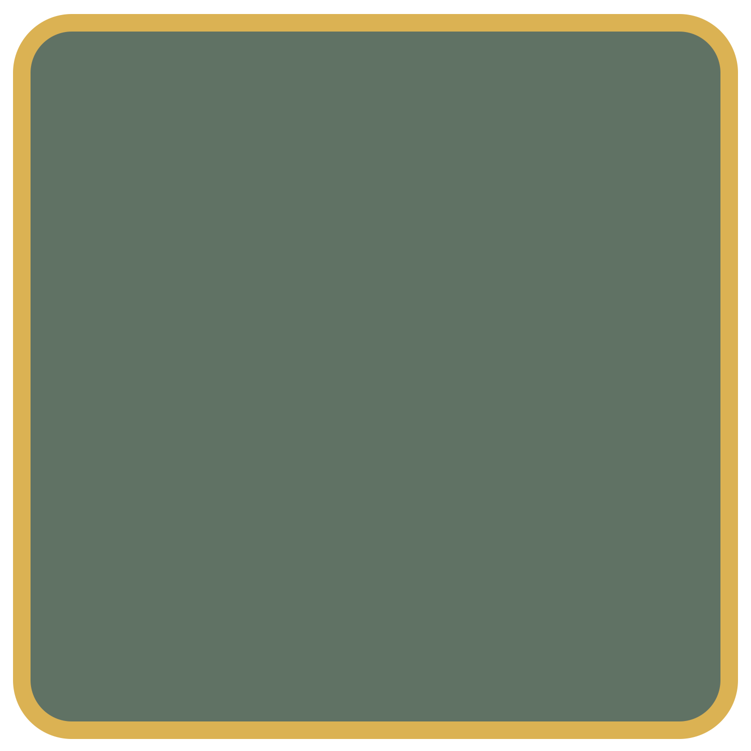 Location — Consignment Lounge